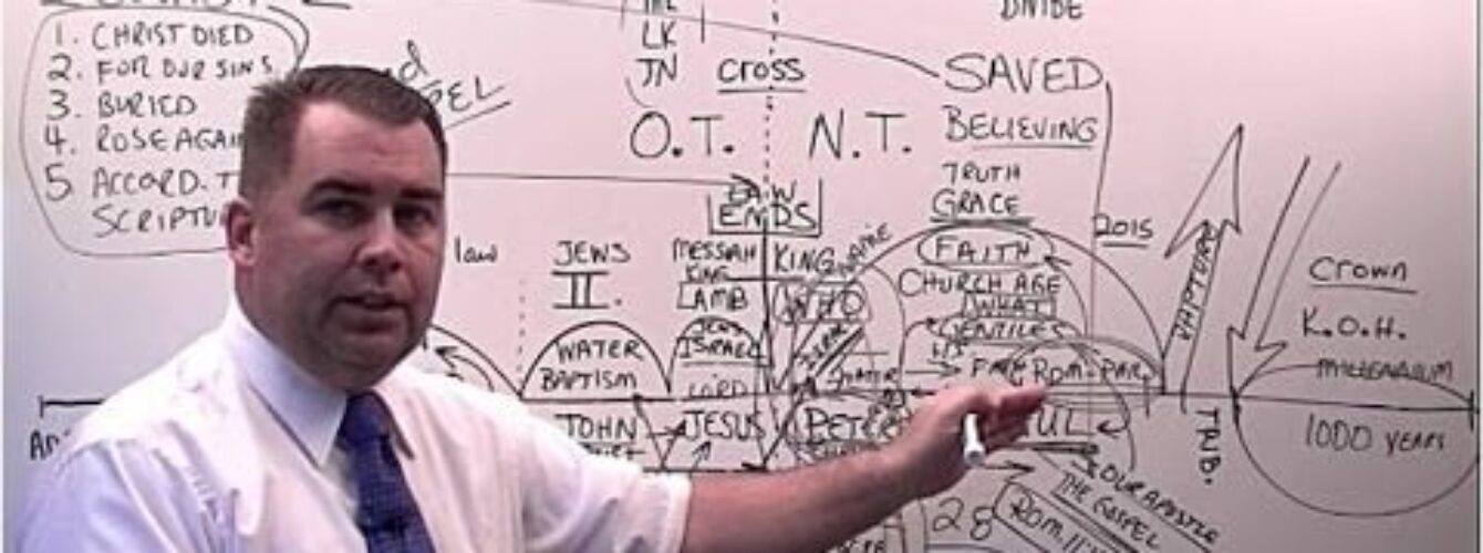 I stumbled upon this preacher Robert Breaker who speaks about… – All # ...