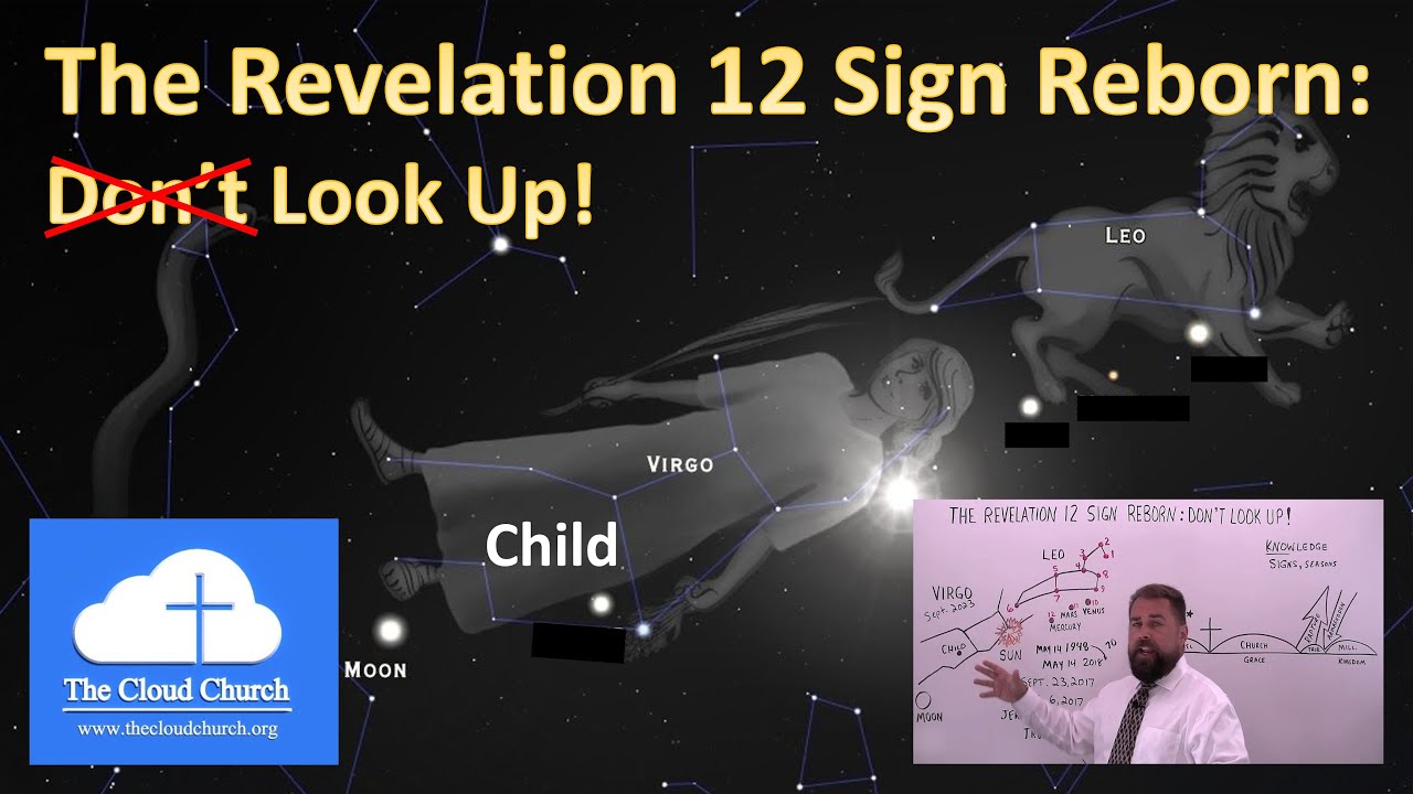 Heavenly Signs or Natural Phenomenon: Part II :: By Randy Nettles – All ...